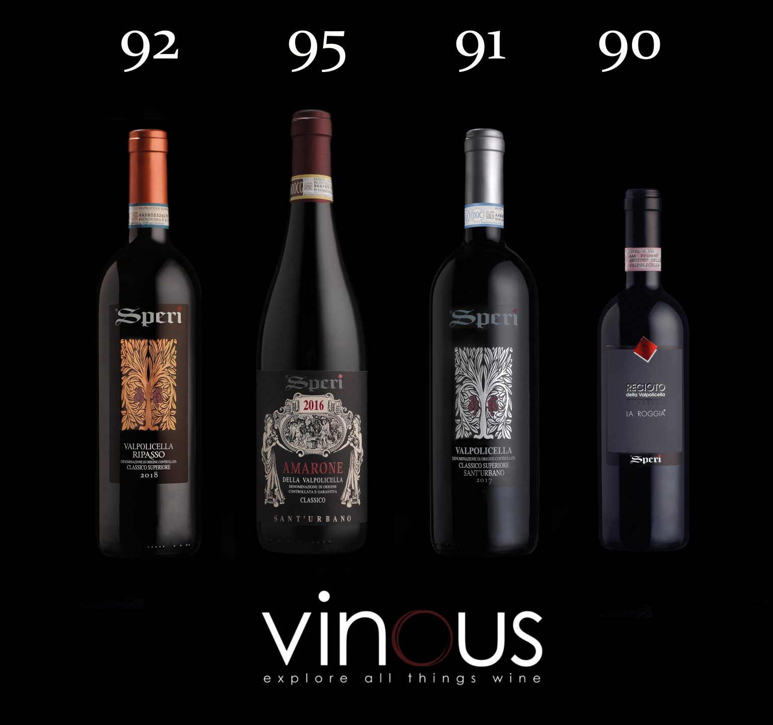 Ottimi punteggi da Vinous | Speri Viticoltori