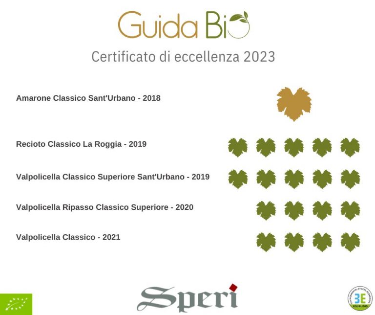 Speri | Amarone, Ripasso, Valpolicella biologici
